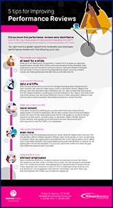 Performance Reviews Guide | Human Resource Consulting Group